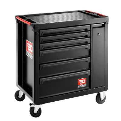 Servantes Facom JET et ROLL